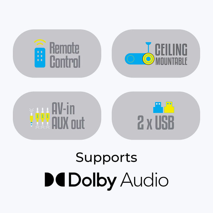 Zebronics PixaPlay 12 LED Projector