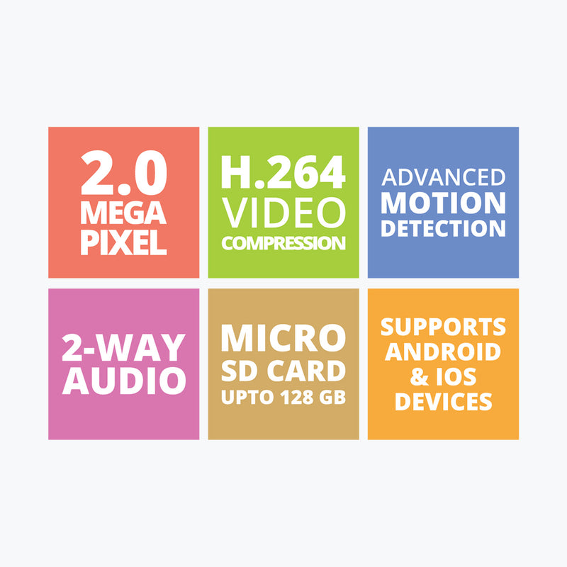 Zebronics Smart Cam 100 CCTV Camera