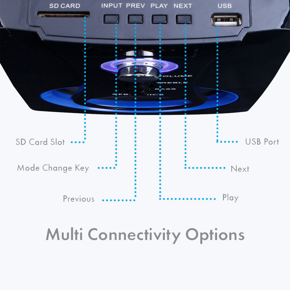 Zebronics BT2490RUCF 2.1ch Speaker - 34W, LED, FM
