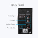 Zebronics BT6590RUCF Speaker - 65W, LED, FM radio