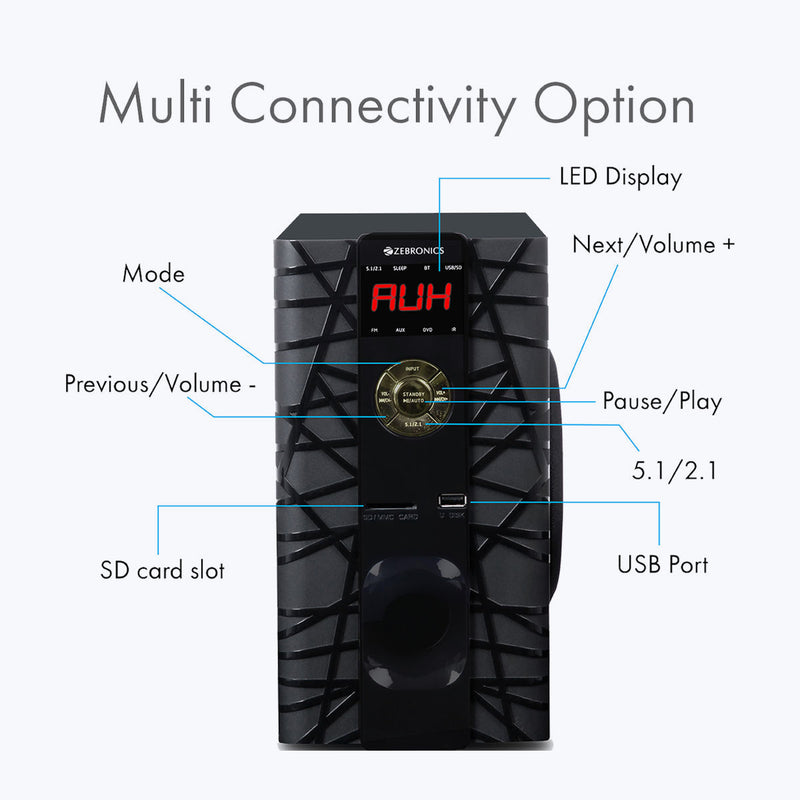 Zebronics BT6590RUCF Speaker - 65W, LED, FM radio