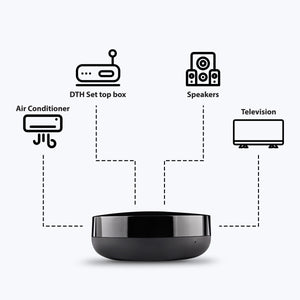 Zebronics IR Blaster Smart WiFi Universal Remote