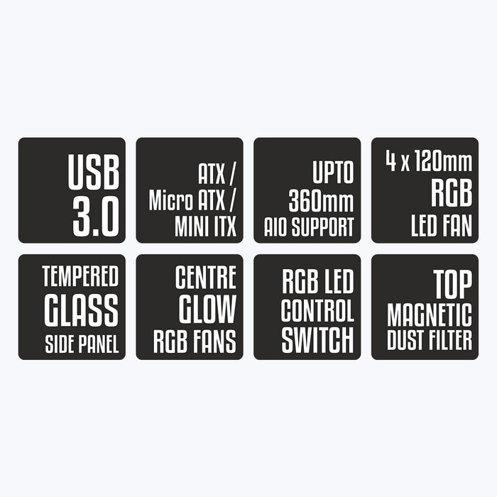 Zebronics Invader Premium Gaming Chassis