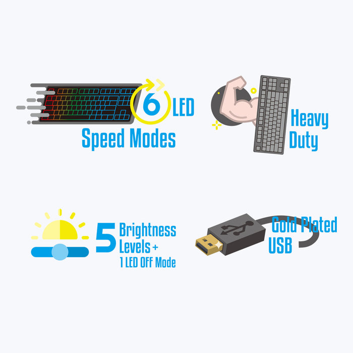 Zebronics Max Chroma Premium Mechanical Keyboard