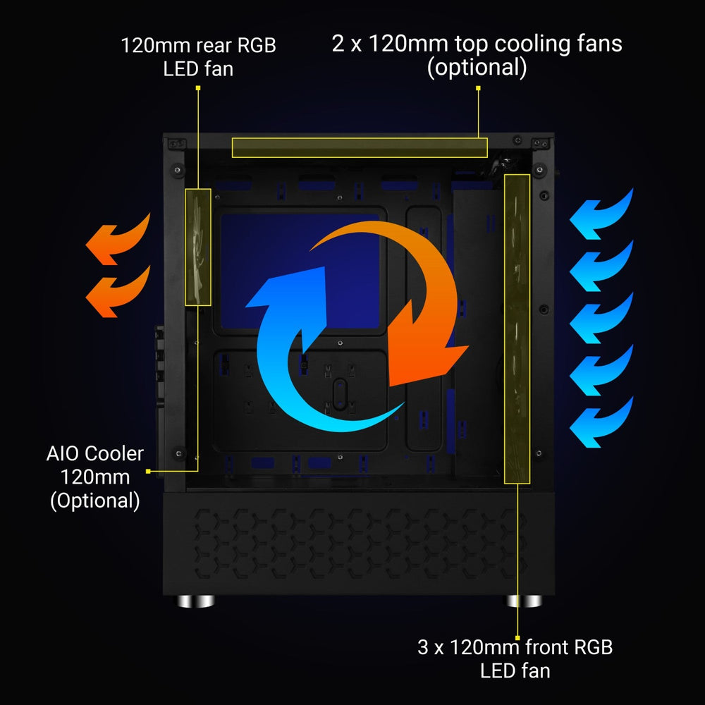 Zebronics Sonic Premium Gaming Chassis