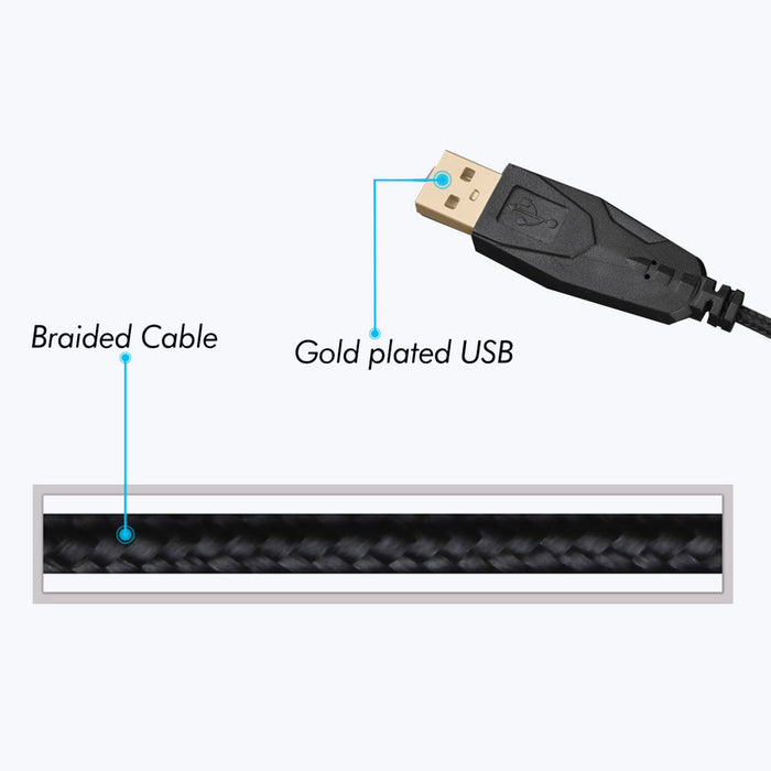 Zebronics War Wired Gaming Keyboard & Mouse Combo