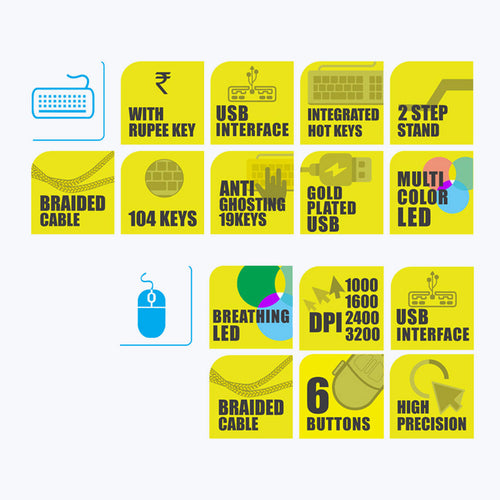 Zebronics War Wired Gaming Keyboard & Mouse Combo