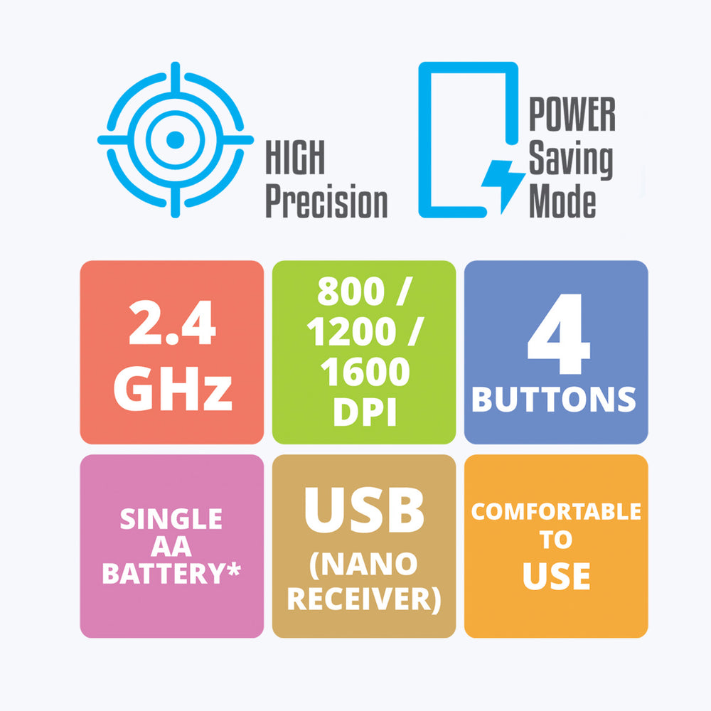 Zebronics Dash Plus Wireless Mouse