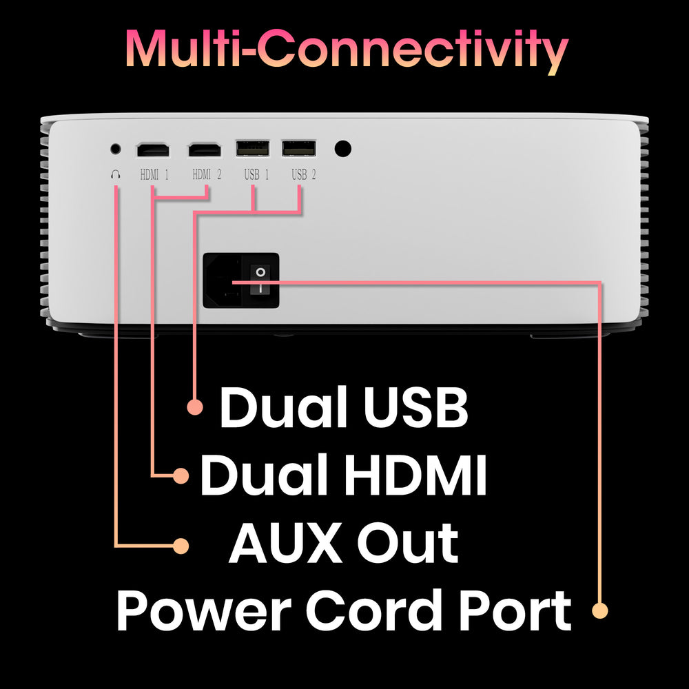 Zebronics PixaPlay 17 - LED Projector