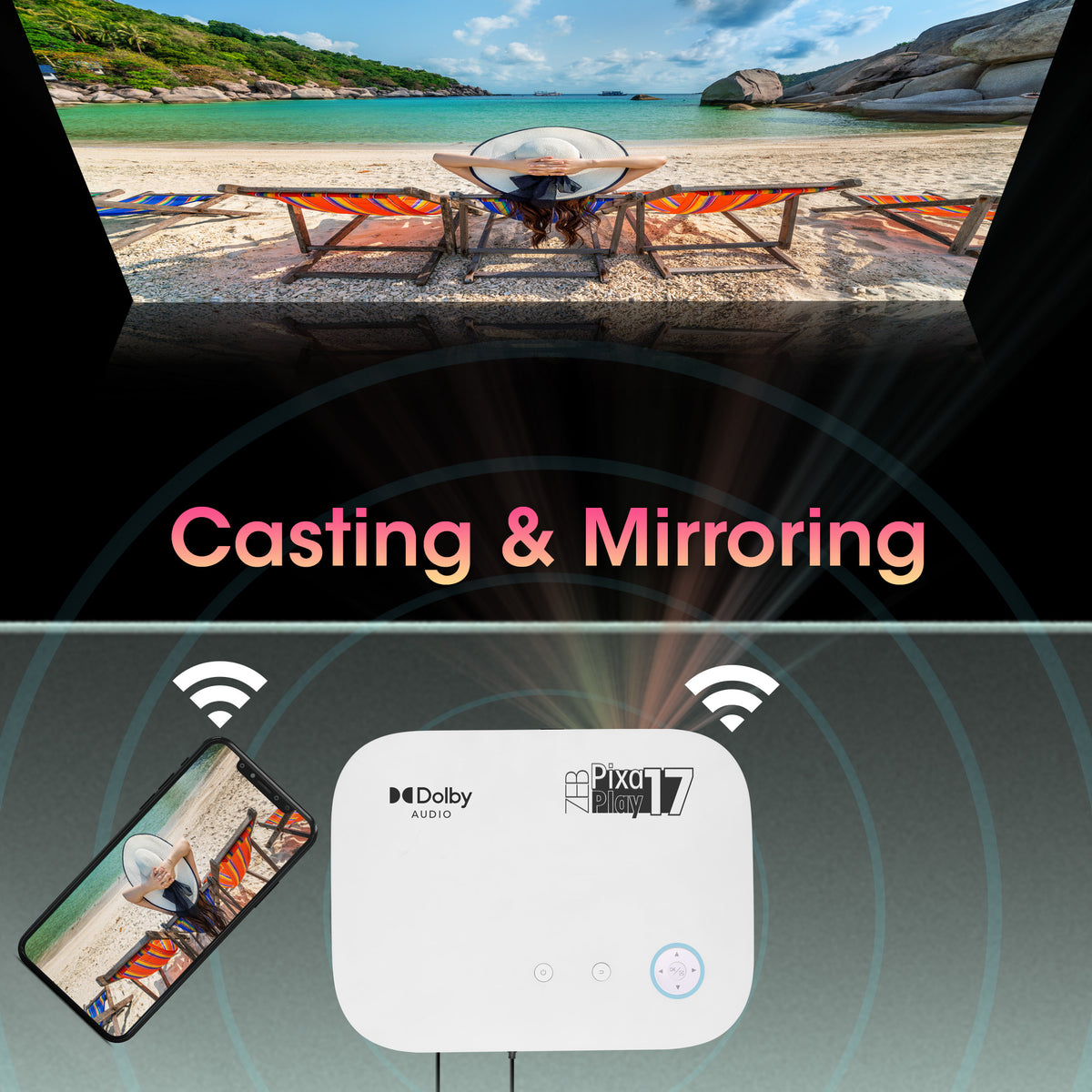 Zebronics PixaPlay 17 LED Projector