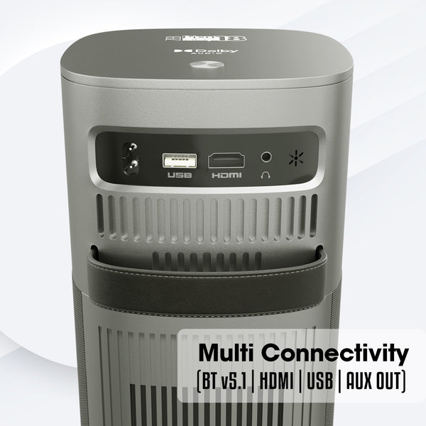 Zebronics PixaPlay 18 - Smart LED Projector